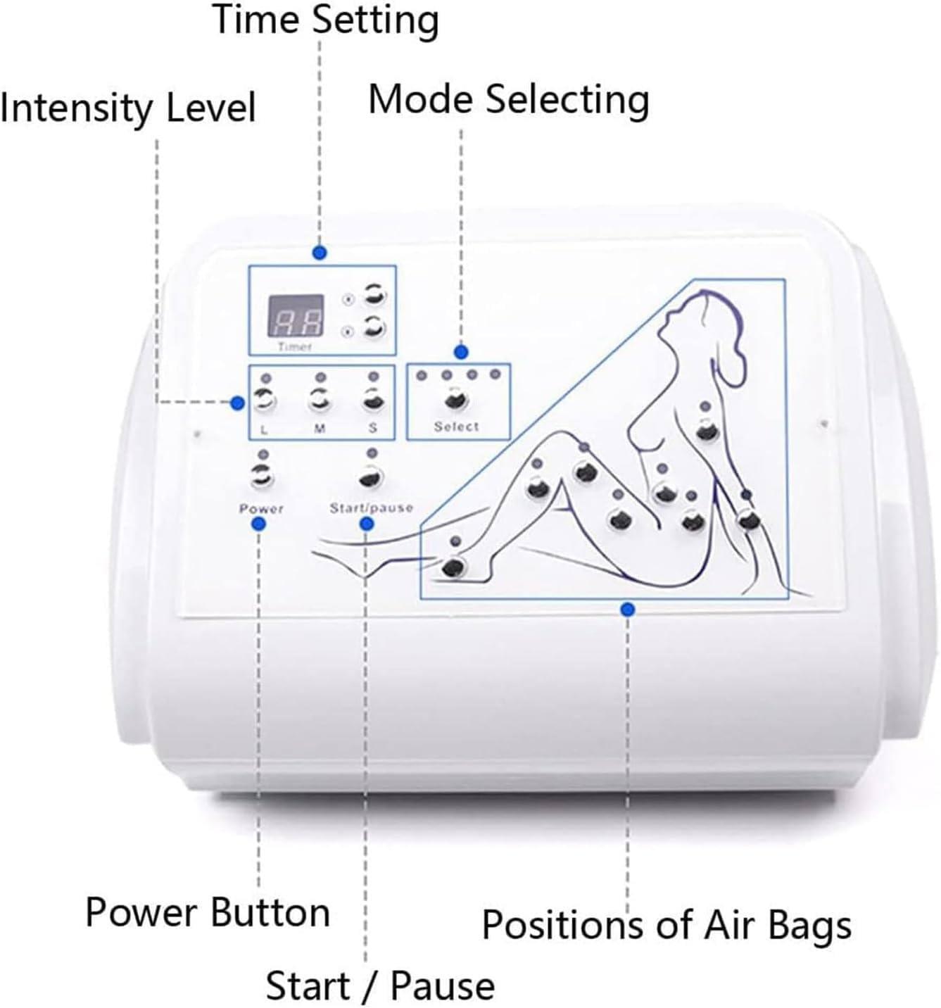 Full Body Lymph Drainage Massager - Pressotherapy Massage for ...