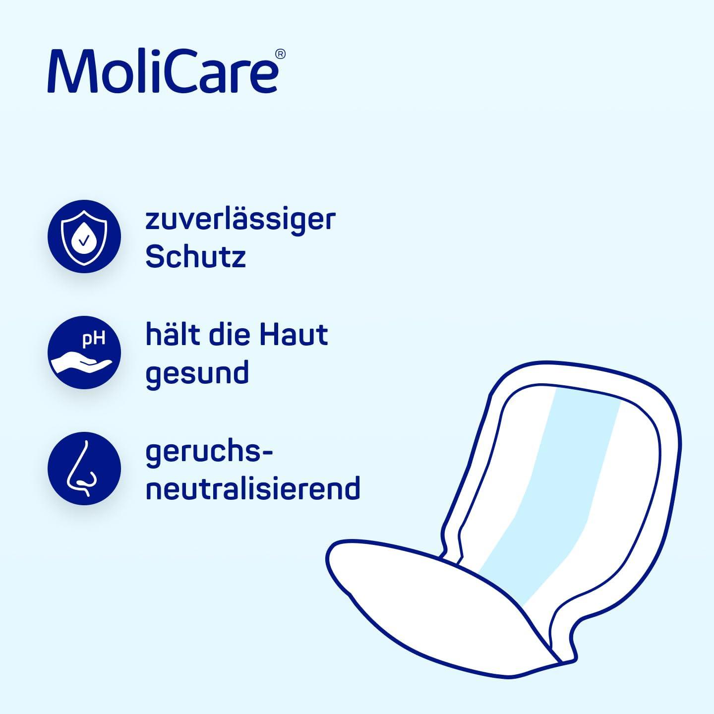 Molicare Form Night - Anatomically Shaped Incontinence Pads for Women ...