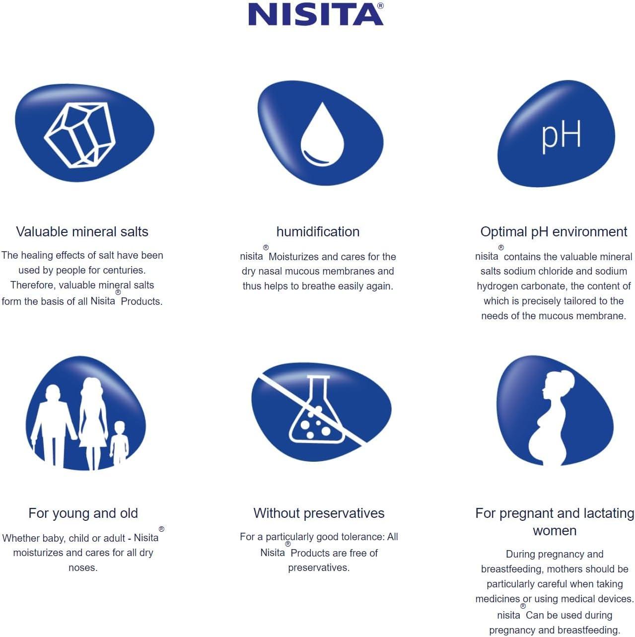 Nisita Nasal Ointment Protect and Care for dry nasal mucous membranes 20g.