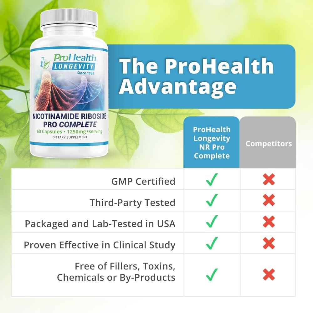 ProHealth Nicotinamide Riboside Pro Complete NAD Supplement - 500mg ...
