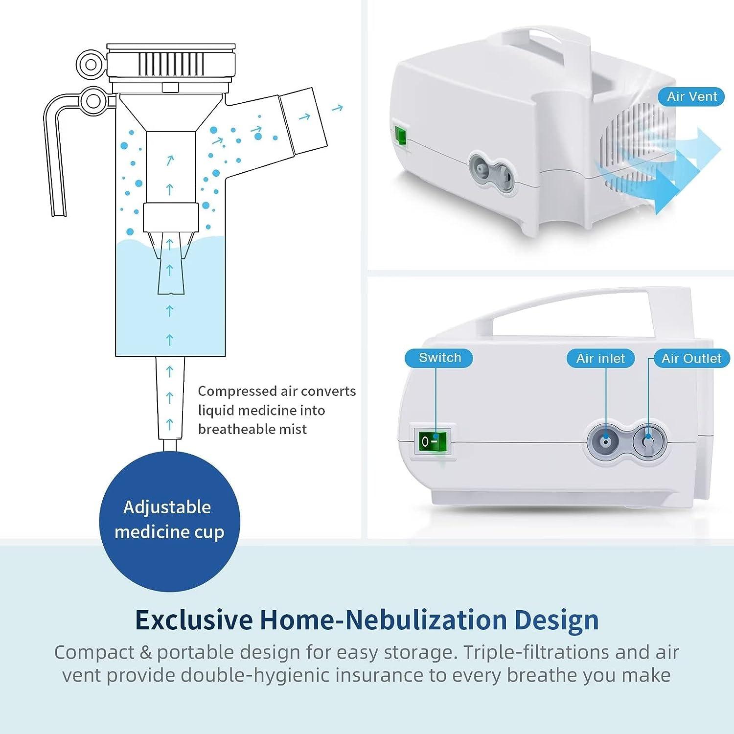 Asthma Nebulizer Machine for Adults and Kids - OWAREY Off-white with ...