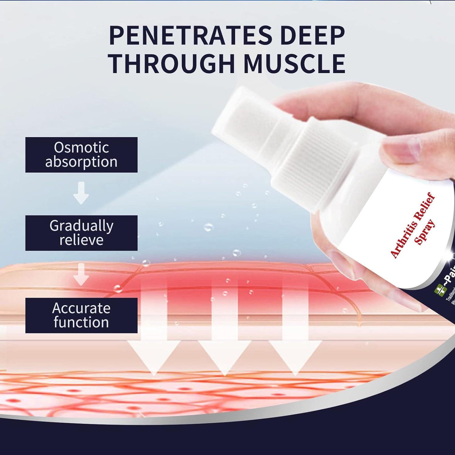 Muscle Relief Spray Knee Soothing Cream Muscle Soothing Spray Joint ...