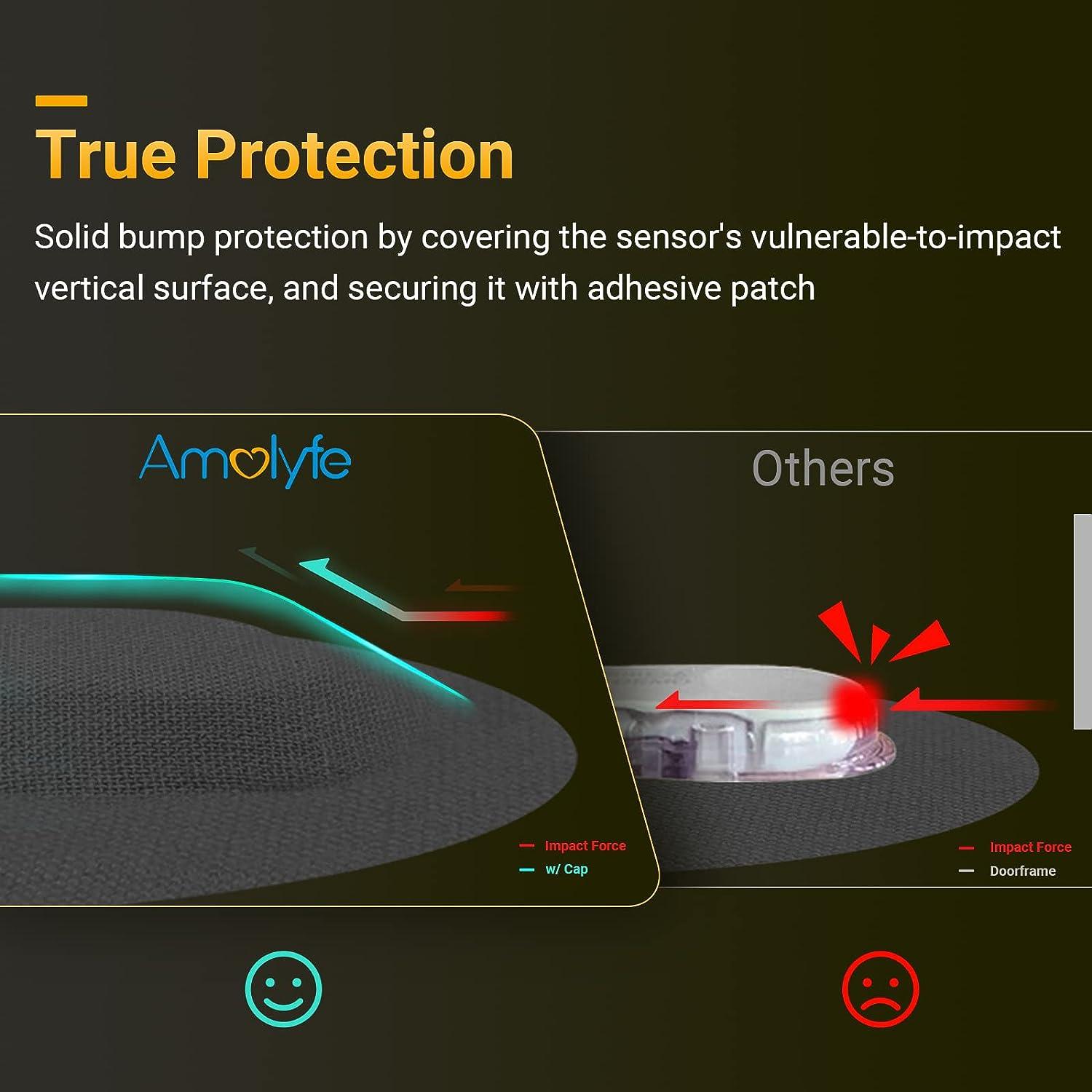 Amolyfe Dexcom G6 Adhesive Patches - Waterproof 20pcs Overlay Patches ...