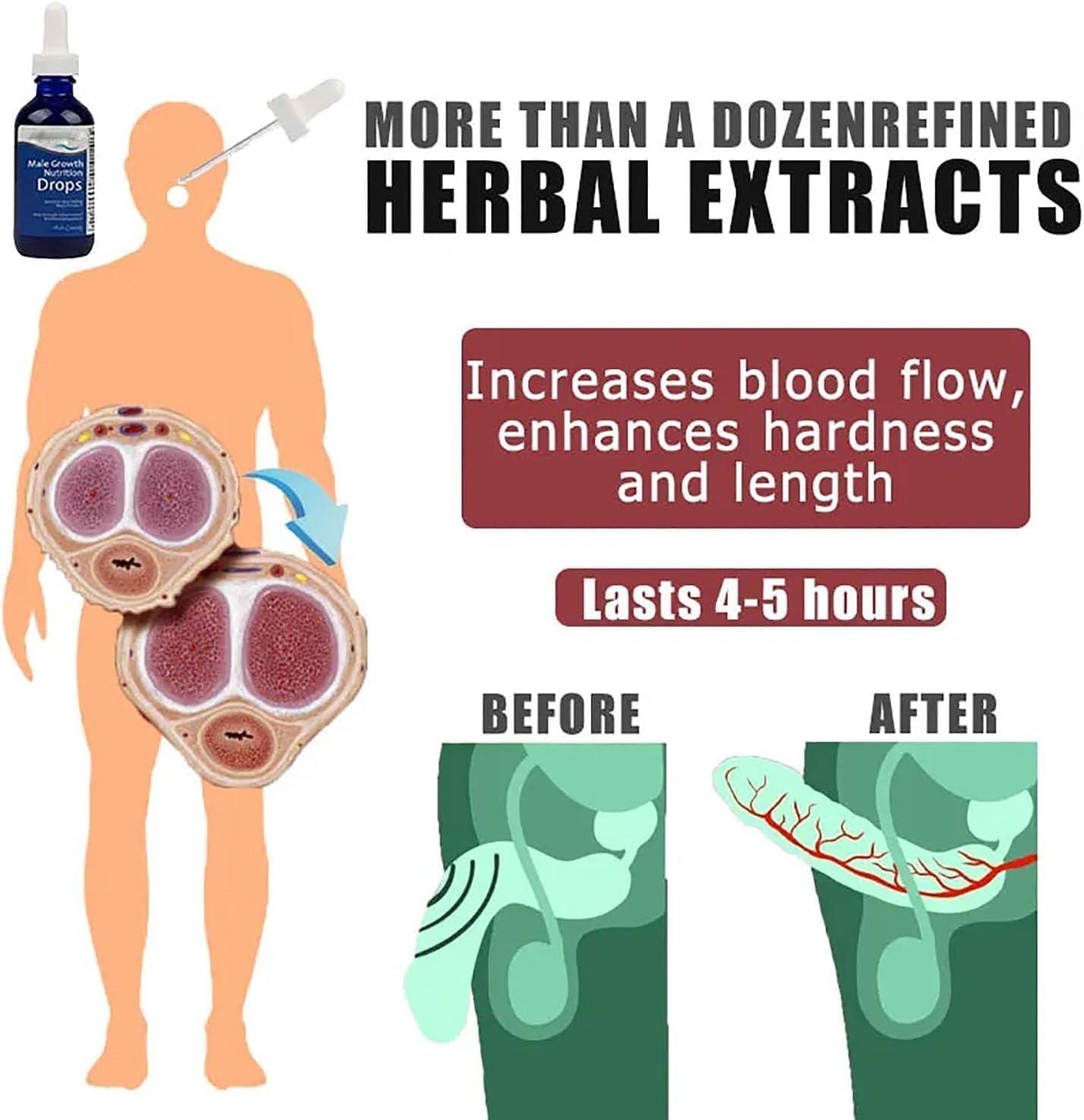 CHICKABOO Male Growth Nutrition Drops Blue Direction Benefit Drops for ...