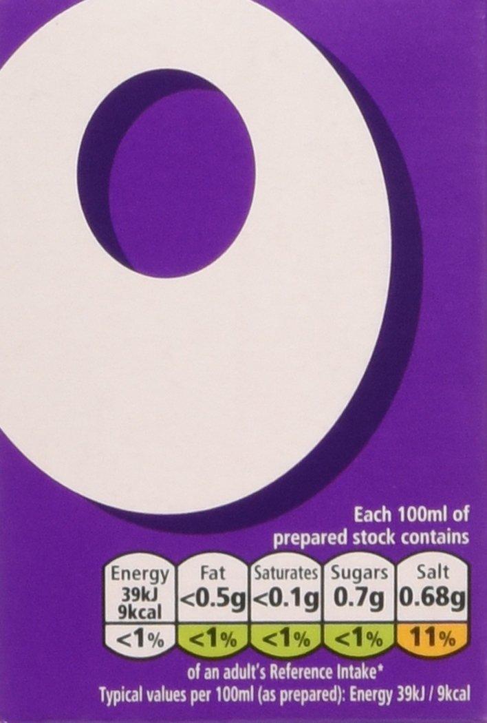 Oxo Lamb Stock Cubes x 12 71g - Premium Flavor Enhancer for Savory ...