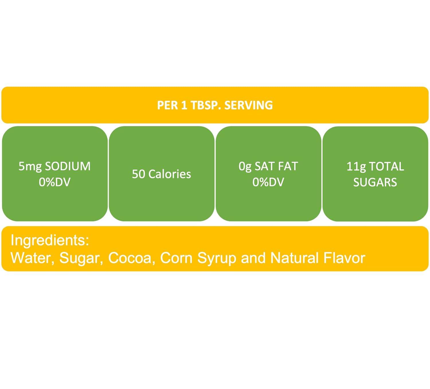 5-Ingredient Chocolate Syrup Bulk Jug (7.5 lbs) - Non-GMO, Gluten Free ...