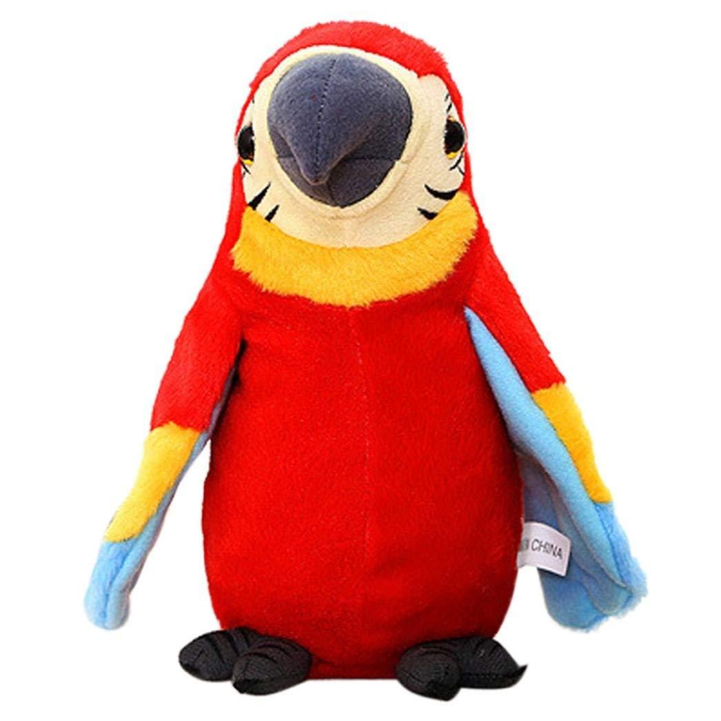 Cute Talking Parrot Toy - Interactive Plush with Record & Repeat ...