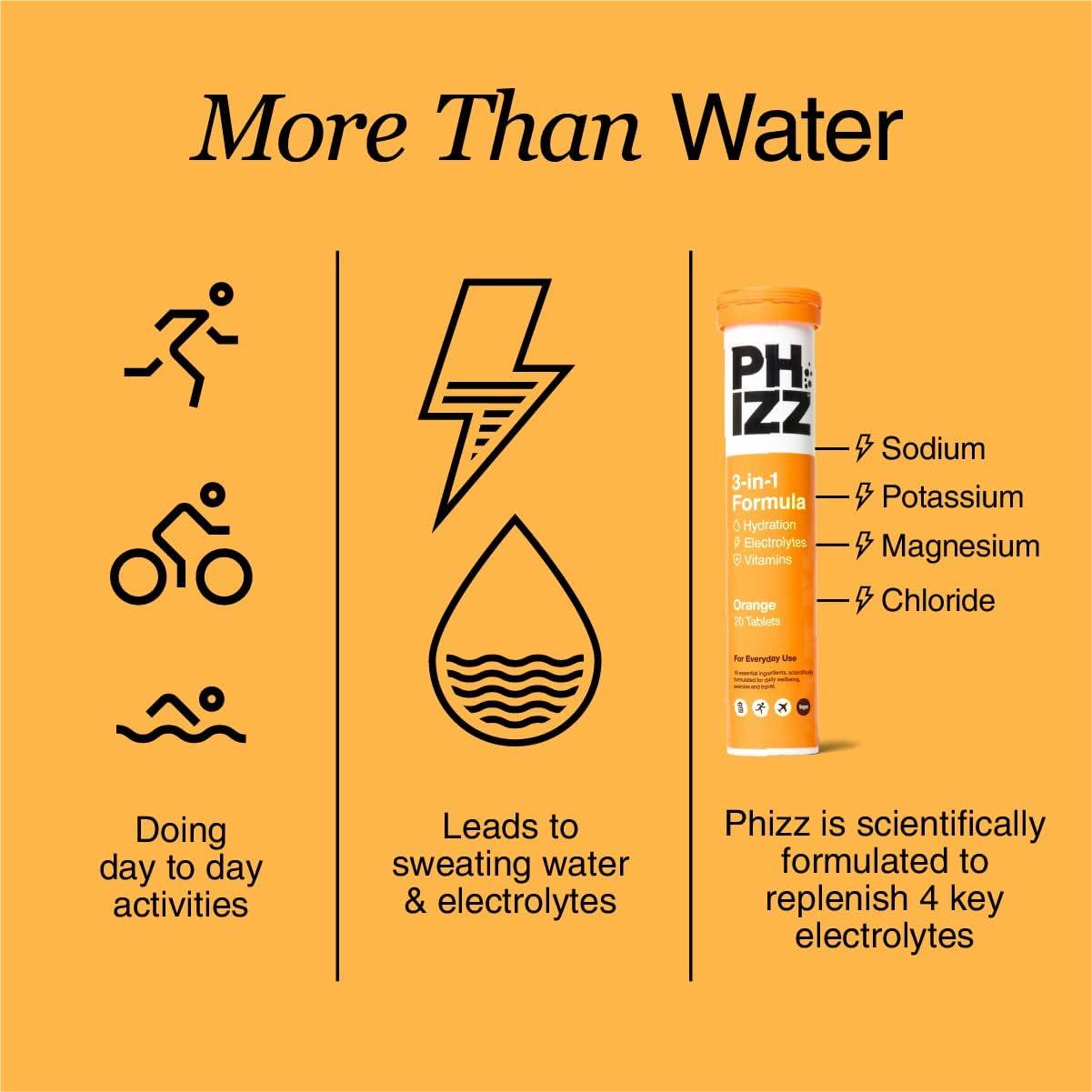 Phizz Electrolytes Multivitamin & Hydration Tablets - 20 Effervescent ...