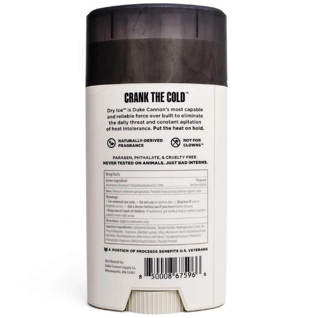 Duke Cannon Dry Ice Cooling Anti-perspirant 2.6 Oz - Peppermint ...