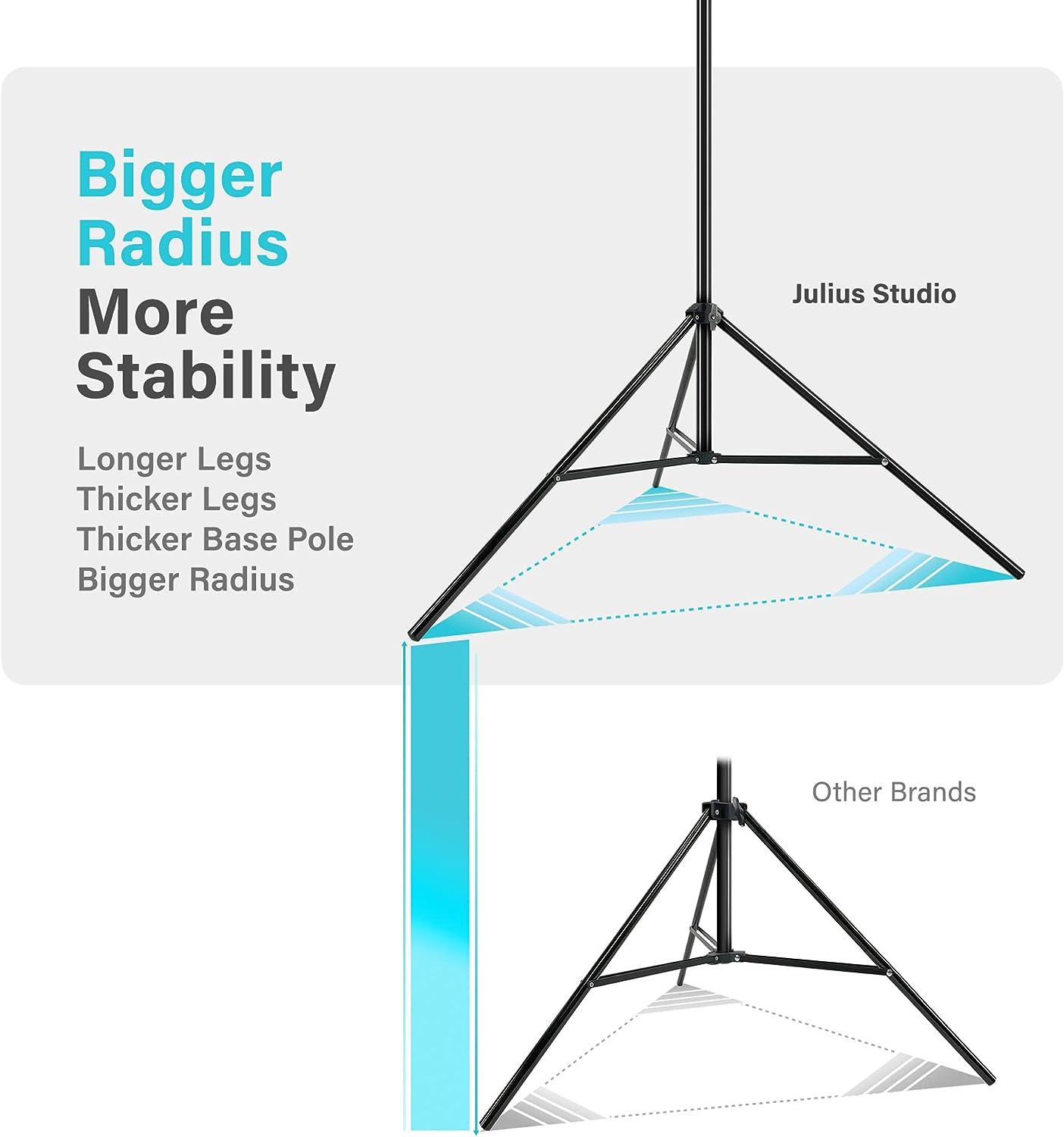 Julius Studio 10.1 ft. Extra Wide Backdrop Stand Kit for Photo Video ...