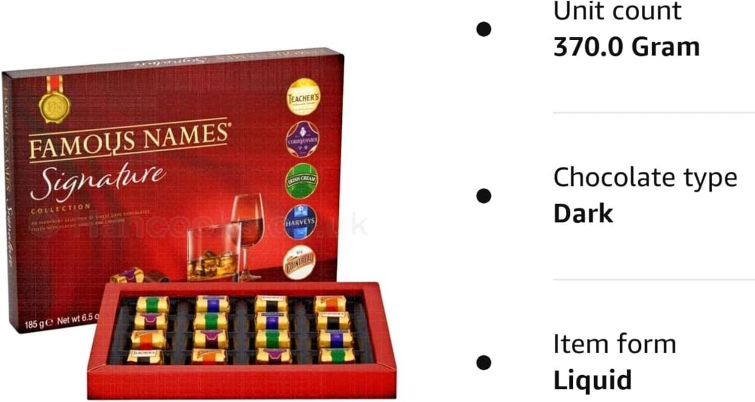 Ambience Products Famous Names Signature Collection 185G - Perfectly ...