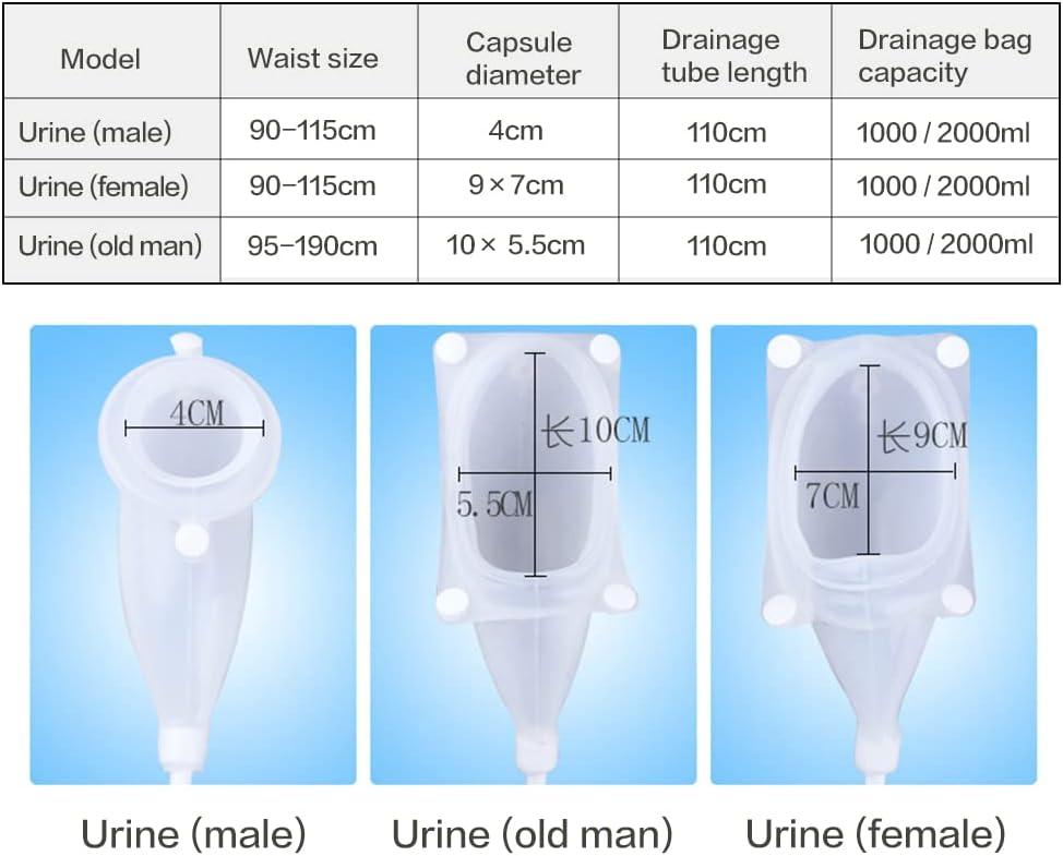 Portable Silicone Urine Collector for Women | Female Urinal System with ...