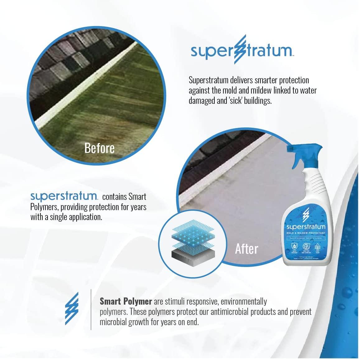 Superstratum Smart Polymer Coating | Long-lasting Mold and Mildew ...