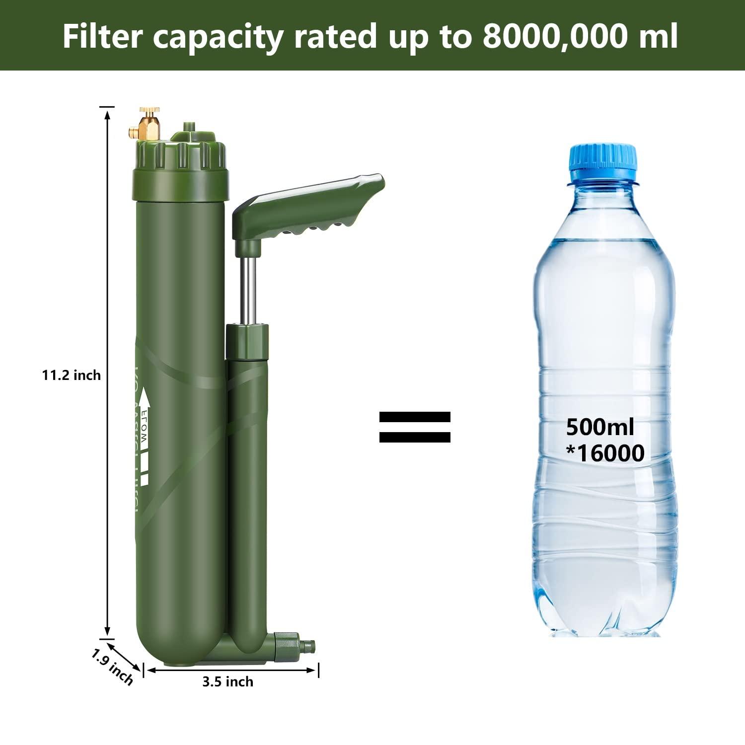 Portable Water Filter Survival Gear | High Precision Large Flow 2-in-1 ...