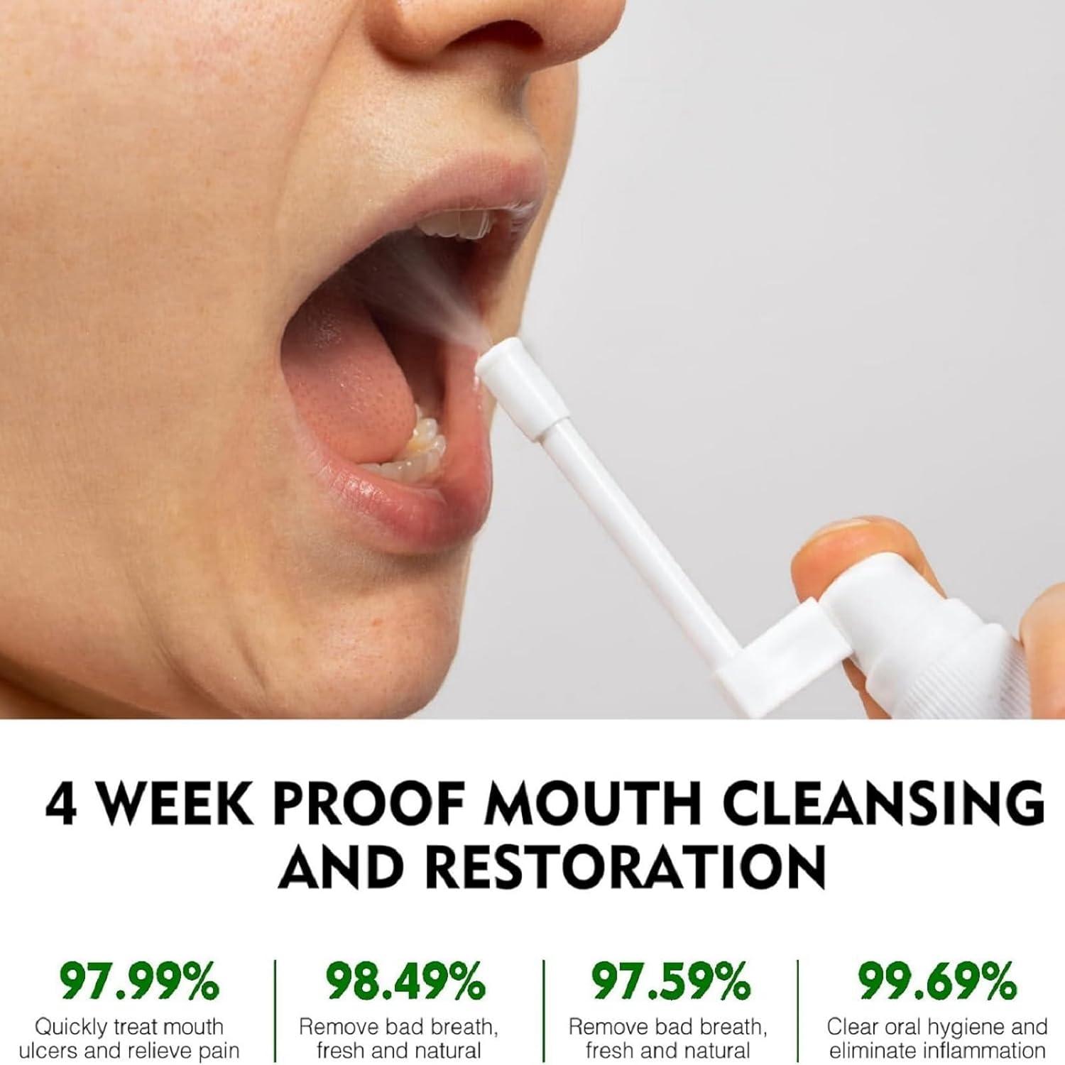 Mouth Ulcer Treatment Spray Mouth Ulcer Spray Mouth Ulcer Relief Spray ...