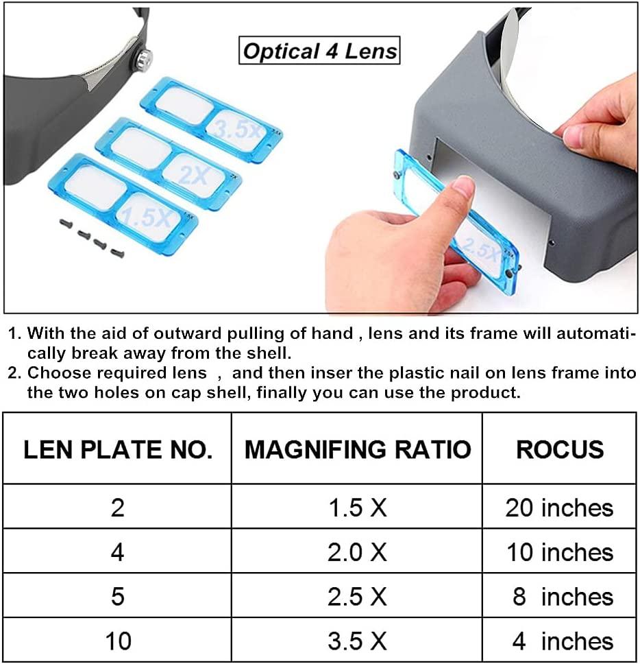 Headband Magnifier Double Lens Head-Mounted Reading Magnifier Loupe ...