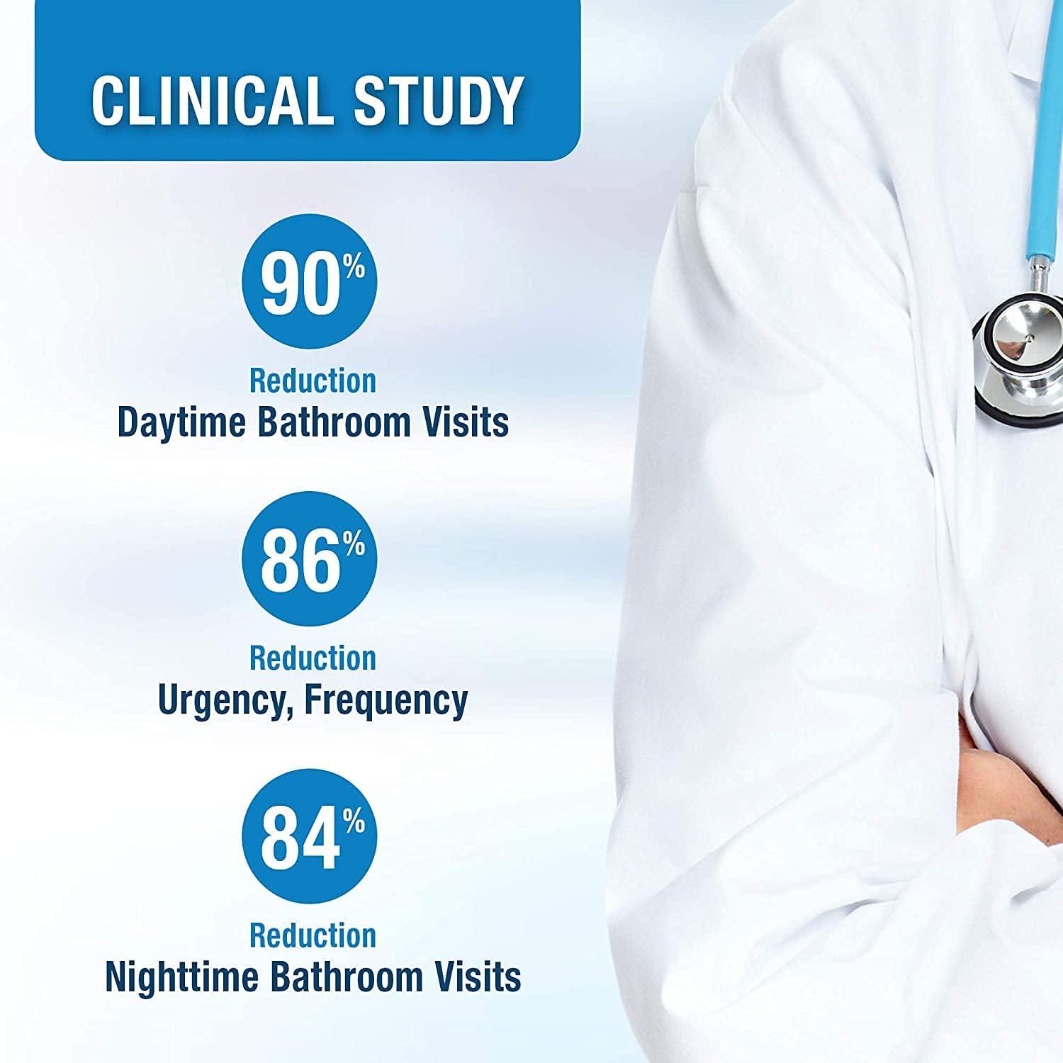 Ideal Prostate - Powerful Prostate Supplement for Men Natural Prostate ...