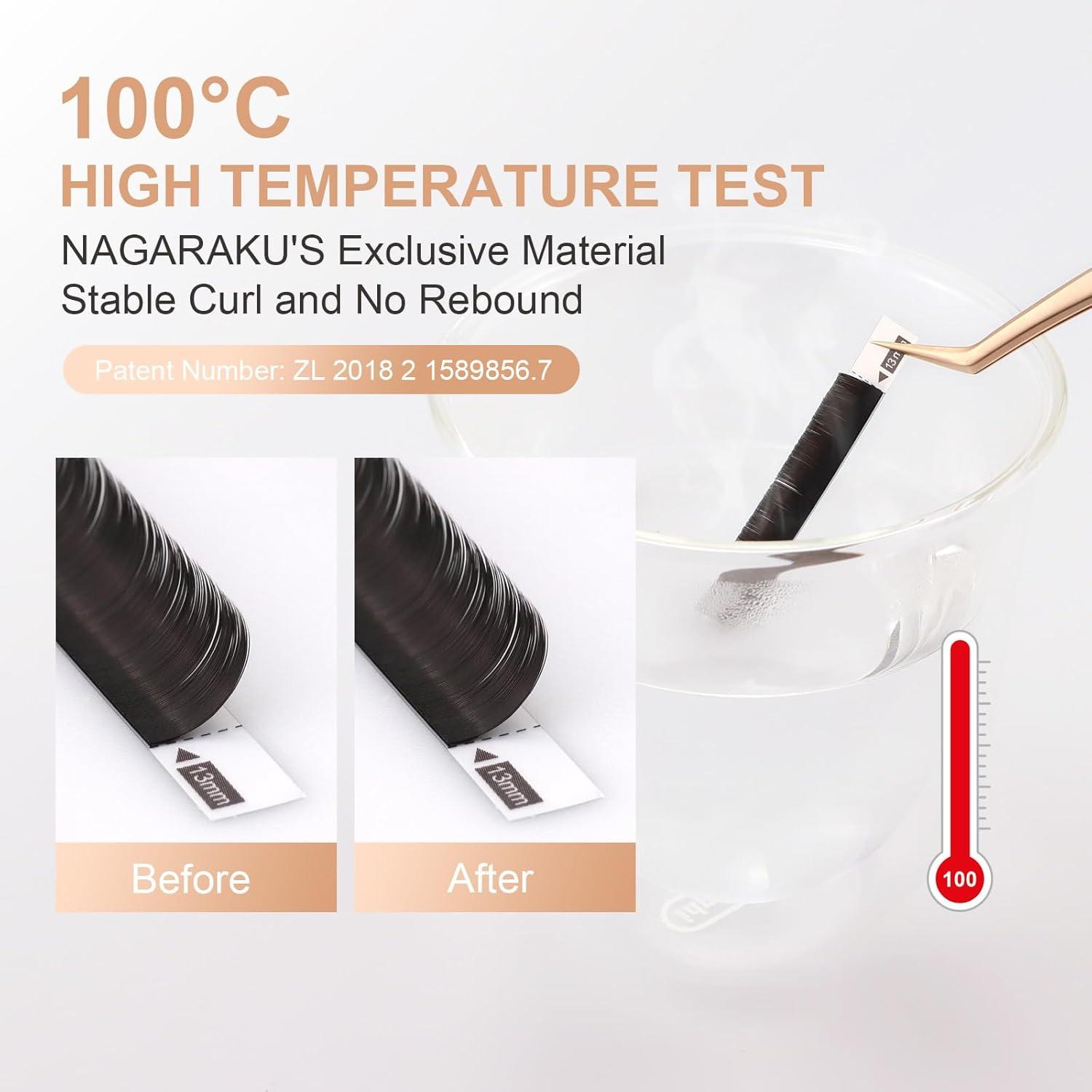 Nagaraku Ellipse Flat Eyelash Extensions | Professional Double Split Tip Individual False ...