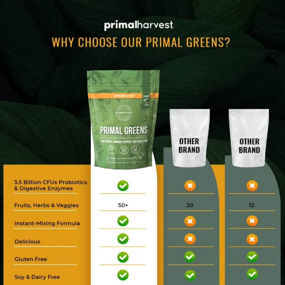 Primal Harvest Super Greens Powder - 30 Servings with 50+ Superfoods ...