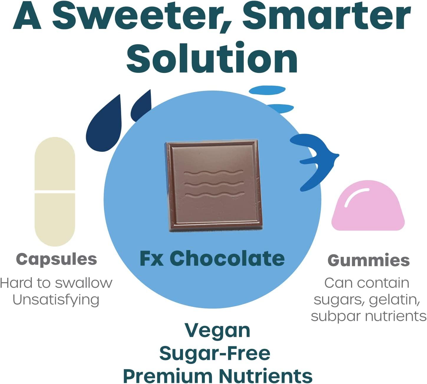 Fx Chocolate Exhale - Calm & Stress Support with GABA & L-Theanine ...