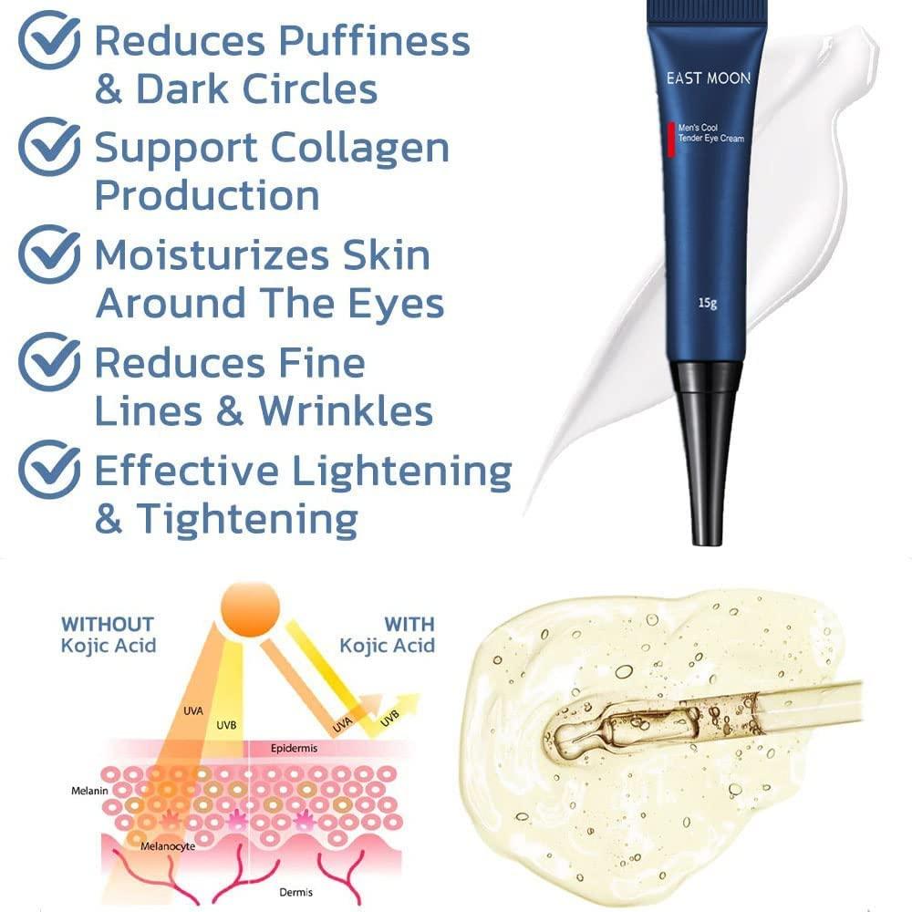 Awaken Peptide Lifting Eye Gel,Depuffing Eye Gel Reduces Appearance of ...
