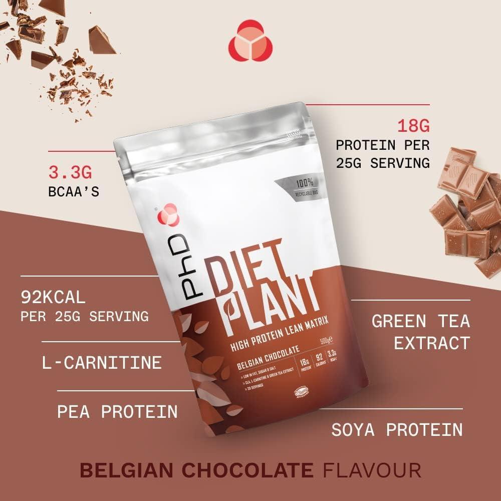 PhD Nutrition Diet Plant Vegan Protein Powder - 18g Plant Protein - 20 ...