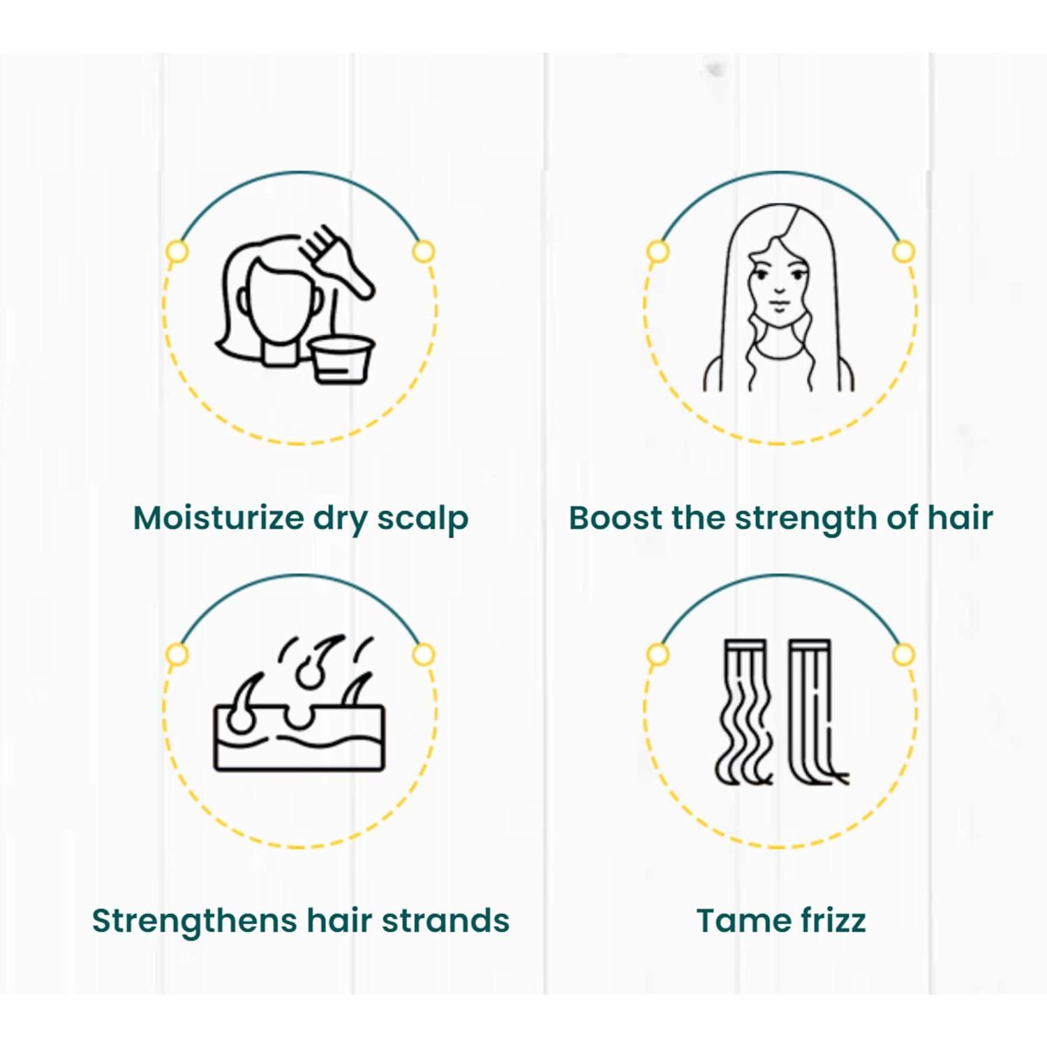 Blessed Bananas Mommy & Me Mask - 8oz - Banana Oil & Coconut Milk for ...