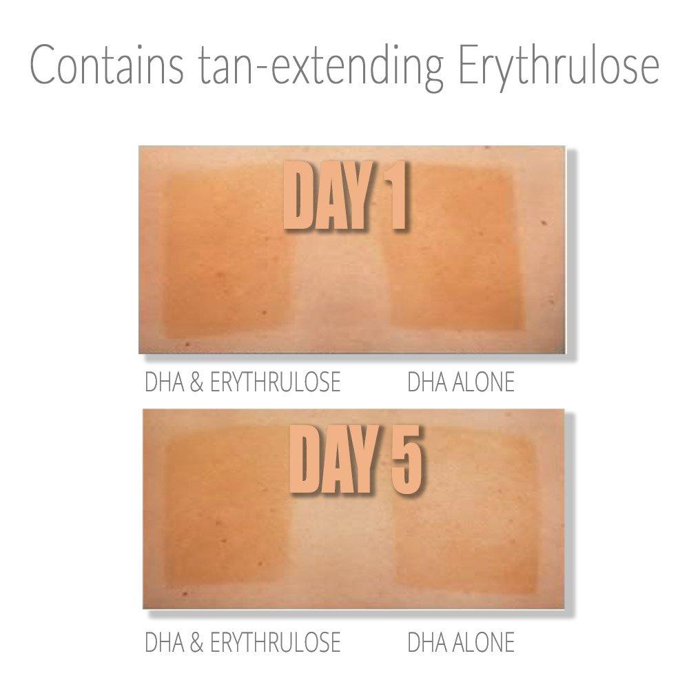 Siennasol 10% DHA/Erythrulose Premium Spray Tan Solution | 1 ltr/33.8 ...