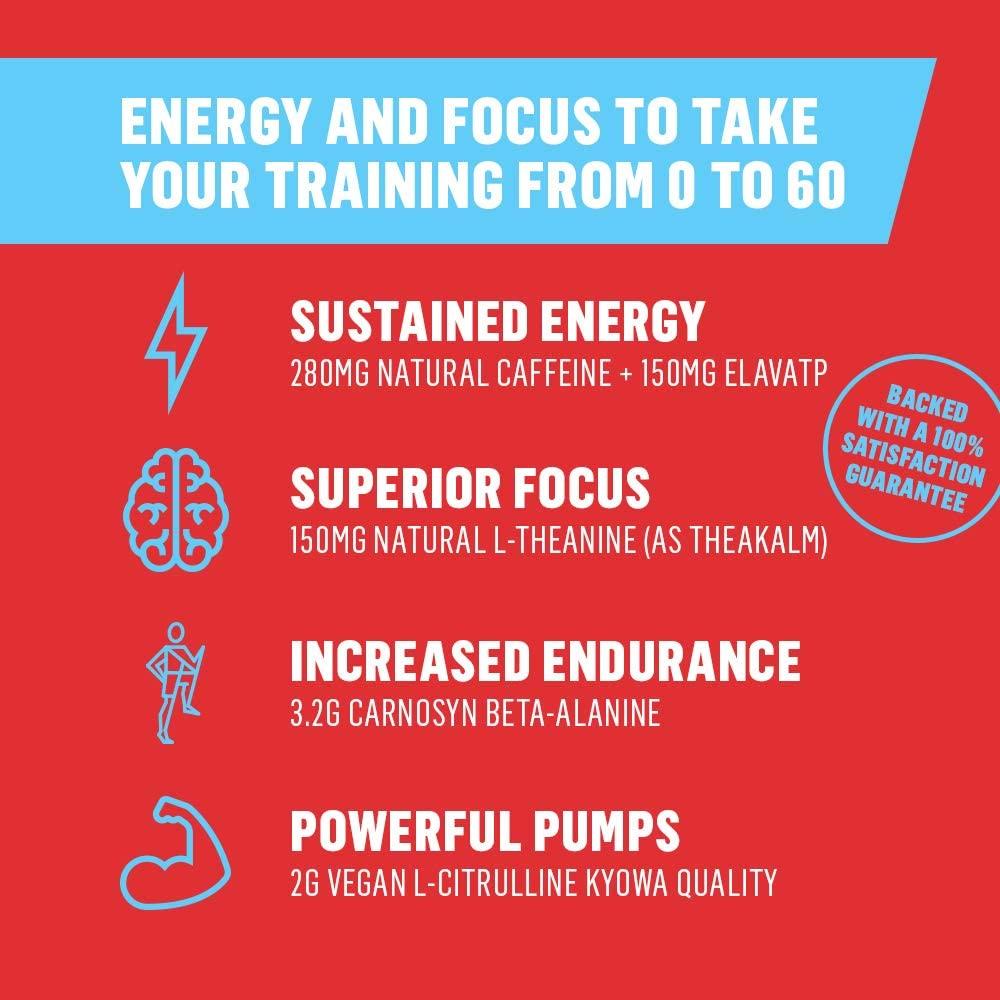 EVERTRAIN PRE - Premium Clean Pre Workout Powder | Natural Flavors ...