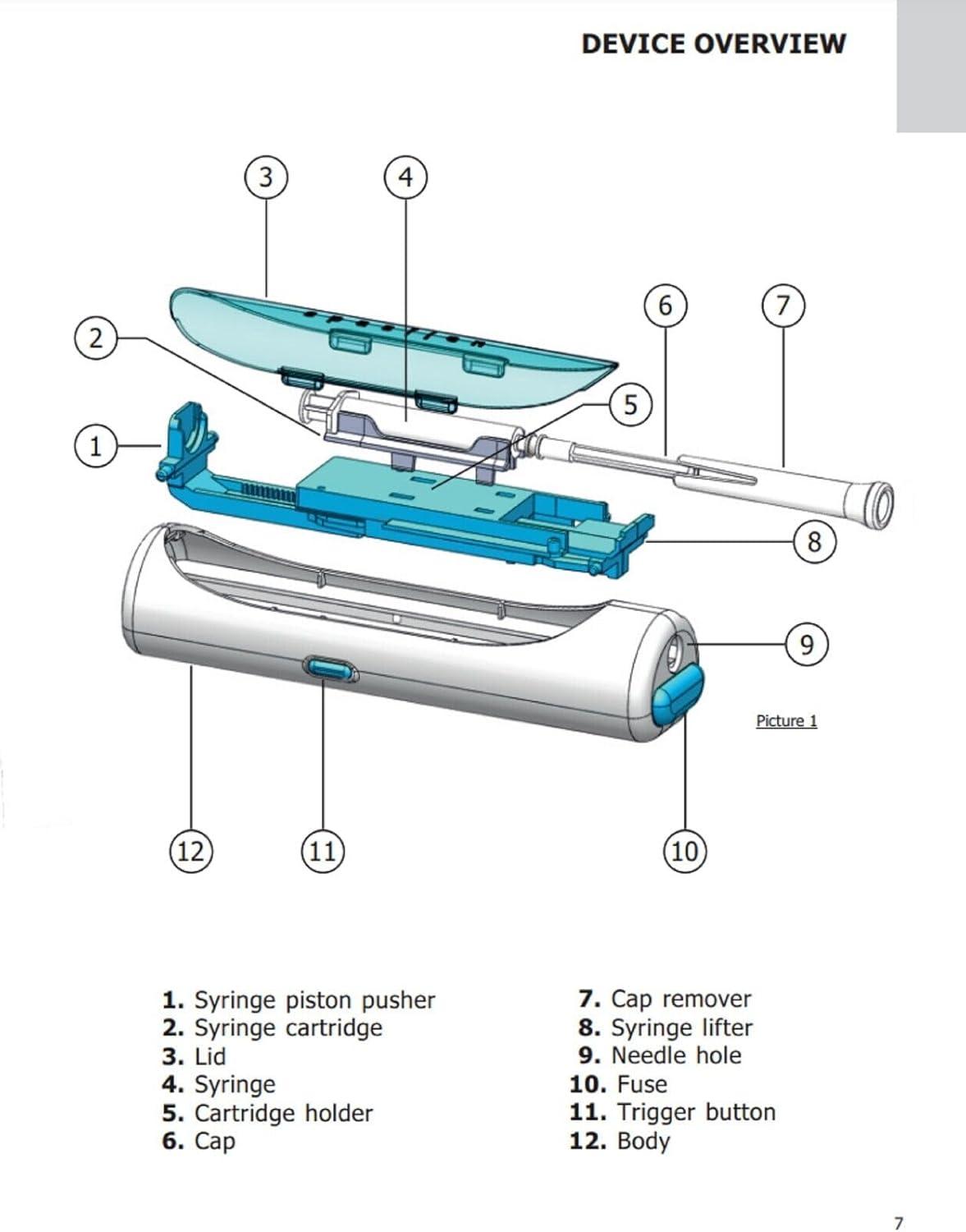 SPASILEN Auto injector for intramuscular and subcutaneous ...