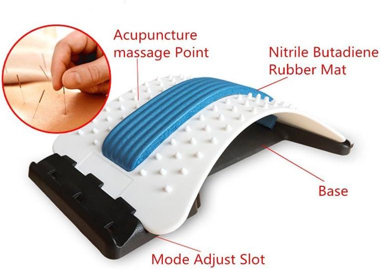 Top Massage Devices for Back Pain Relief | Magic Fitness Stretch ...
