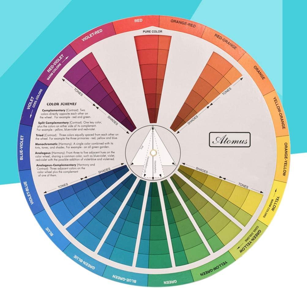 Color RGB Color Wheel Wheel Color Mixing Guide 9 Inches Art Class ...