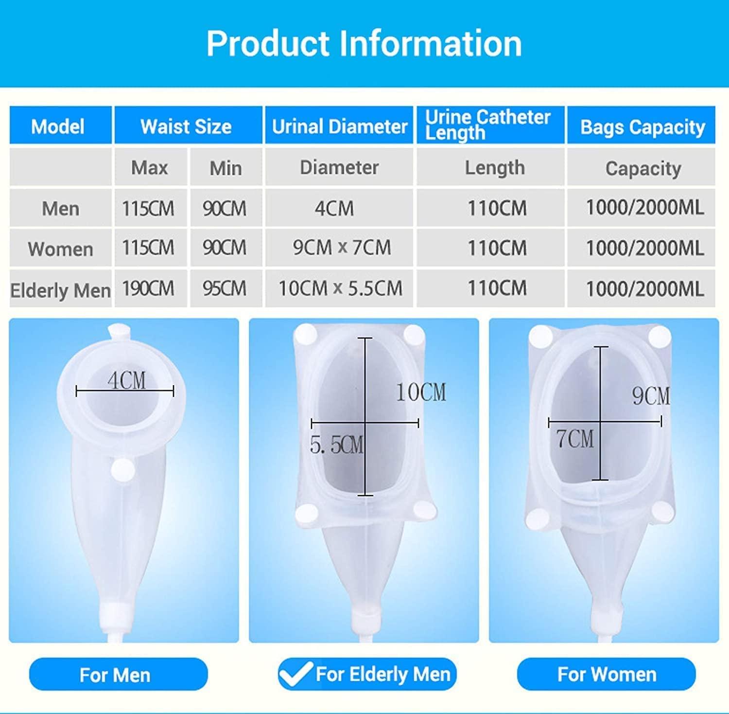 Buy Silicone Urine Collector for Men | Bladder Control & Catheter Bags ...