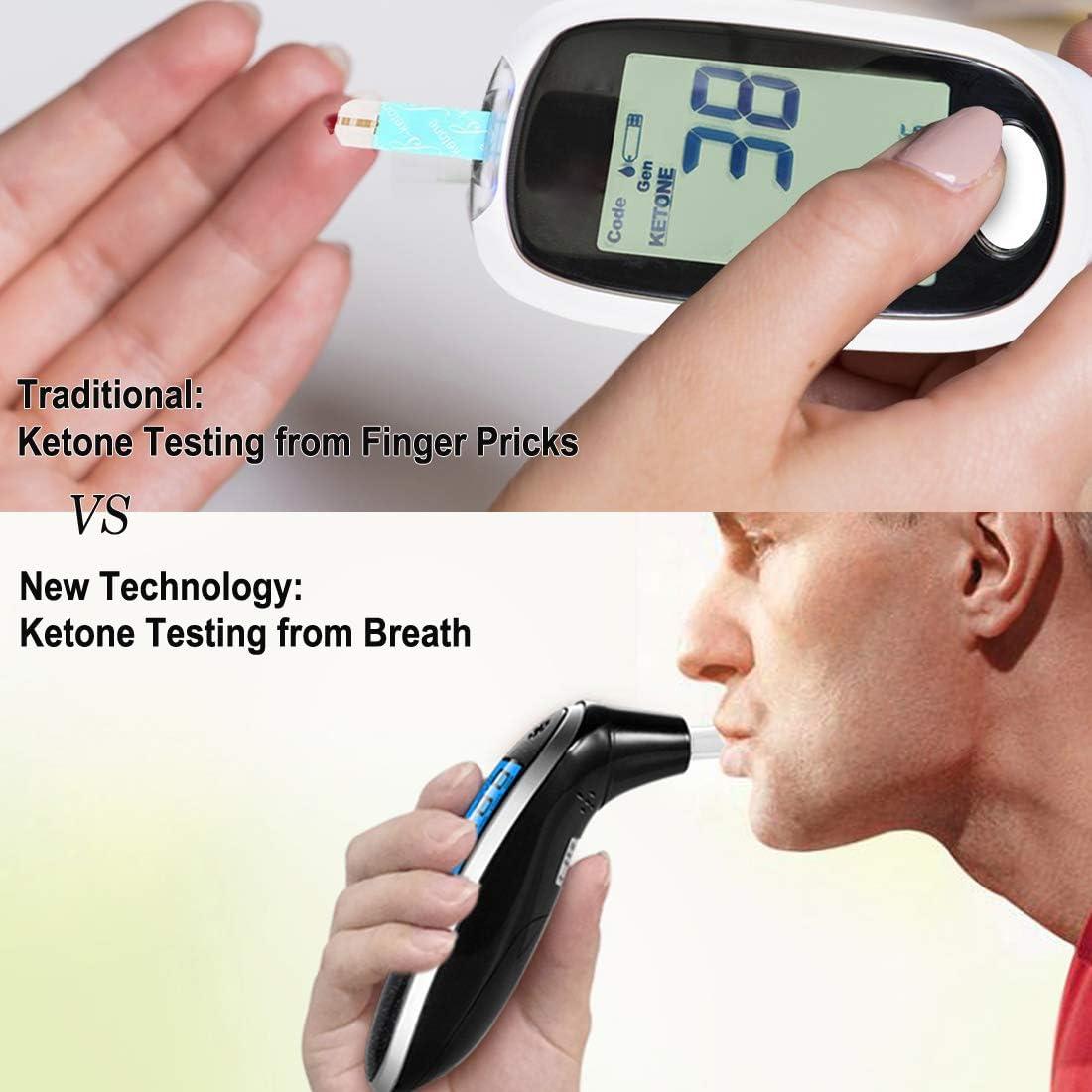 Portable Digital Ketone Meter - Breath Ketone Analyzer for Ketosis ...