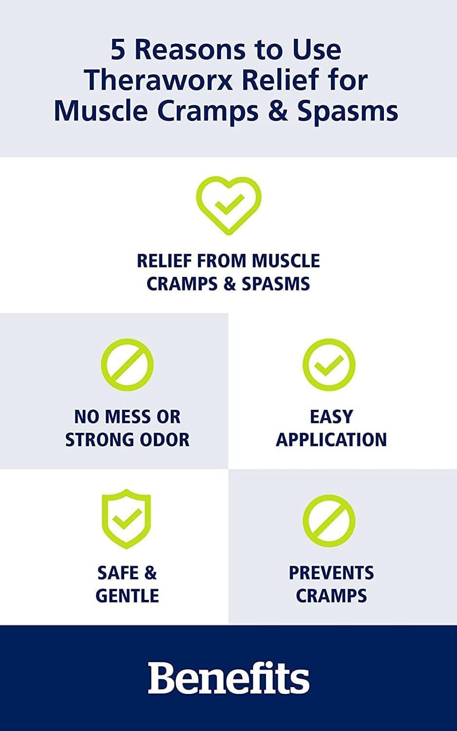 Theraworx Relief Fast-Acting Spray - Relief for Leg Cramps, Foot Cramps ...