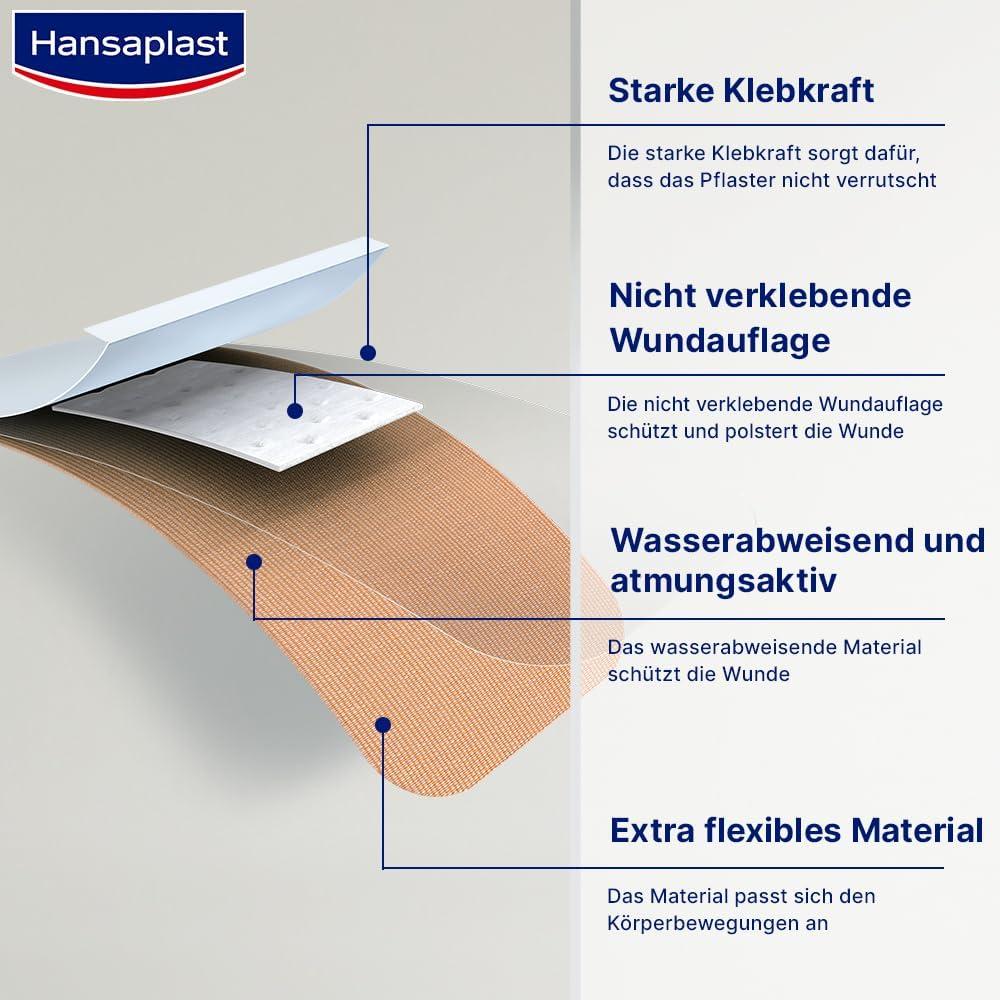 Buy Hansaplast Elastic Pflasters - Cuttable Flexible Wound Patches for ...
