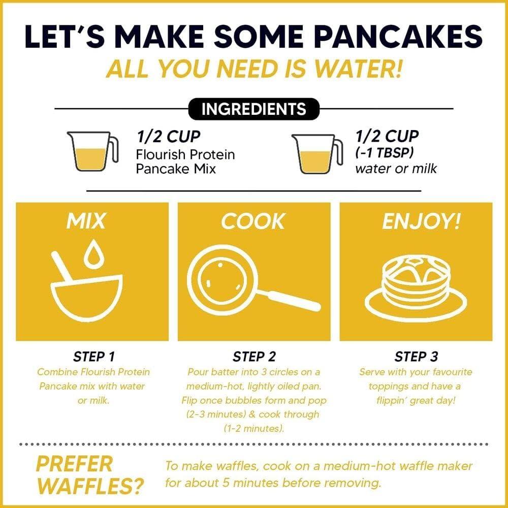 Flourish Protein Pancake & Waffle Mix Whey Protein Isolate & Flax Seeds ...