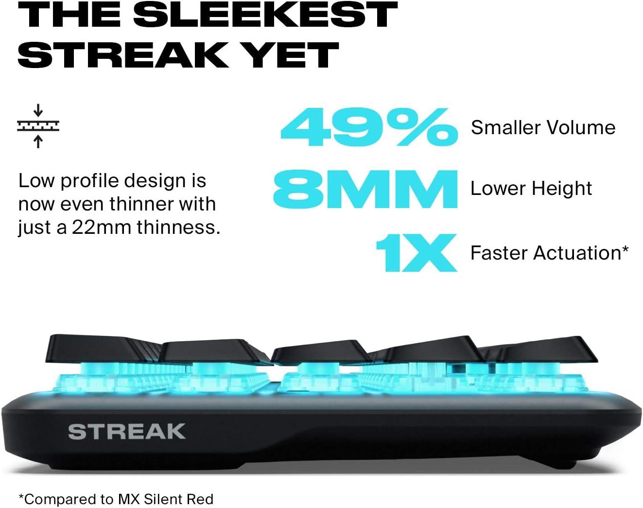 Fnatic Gear Streak65 | Compact Mechanical Gaming Keyboard | LED RGB ...