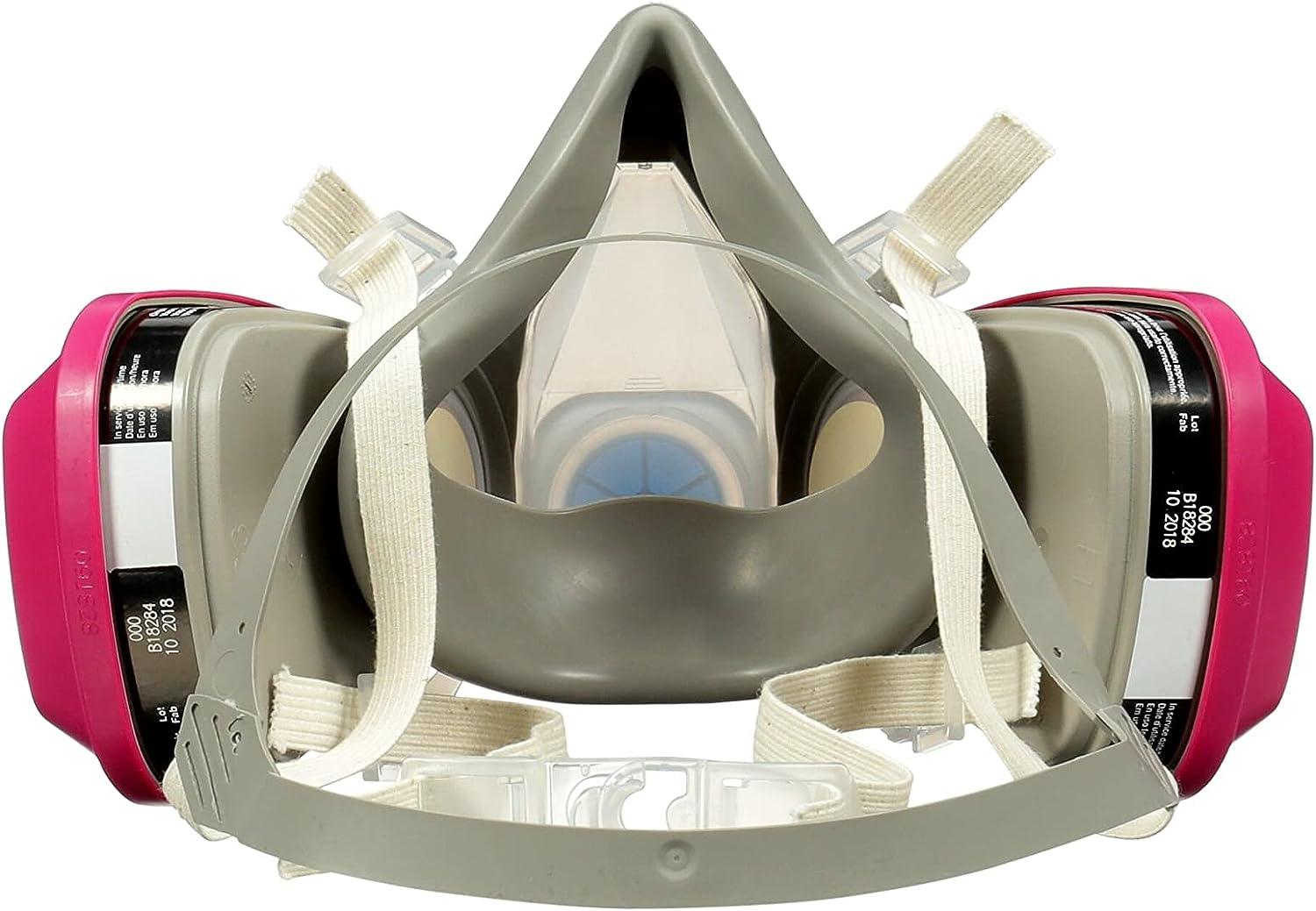 3M Household Multi-Purpose Respirator Includes: 1 Facepiece and 1-Pair ...