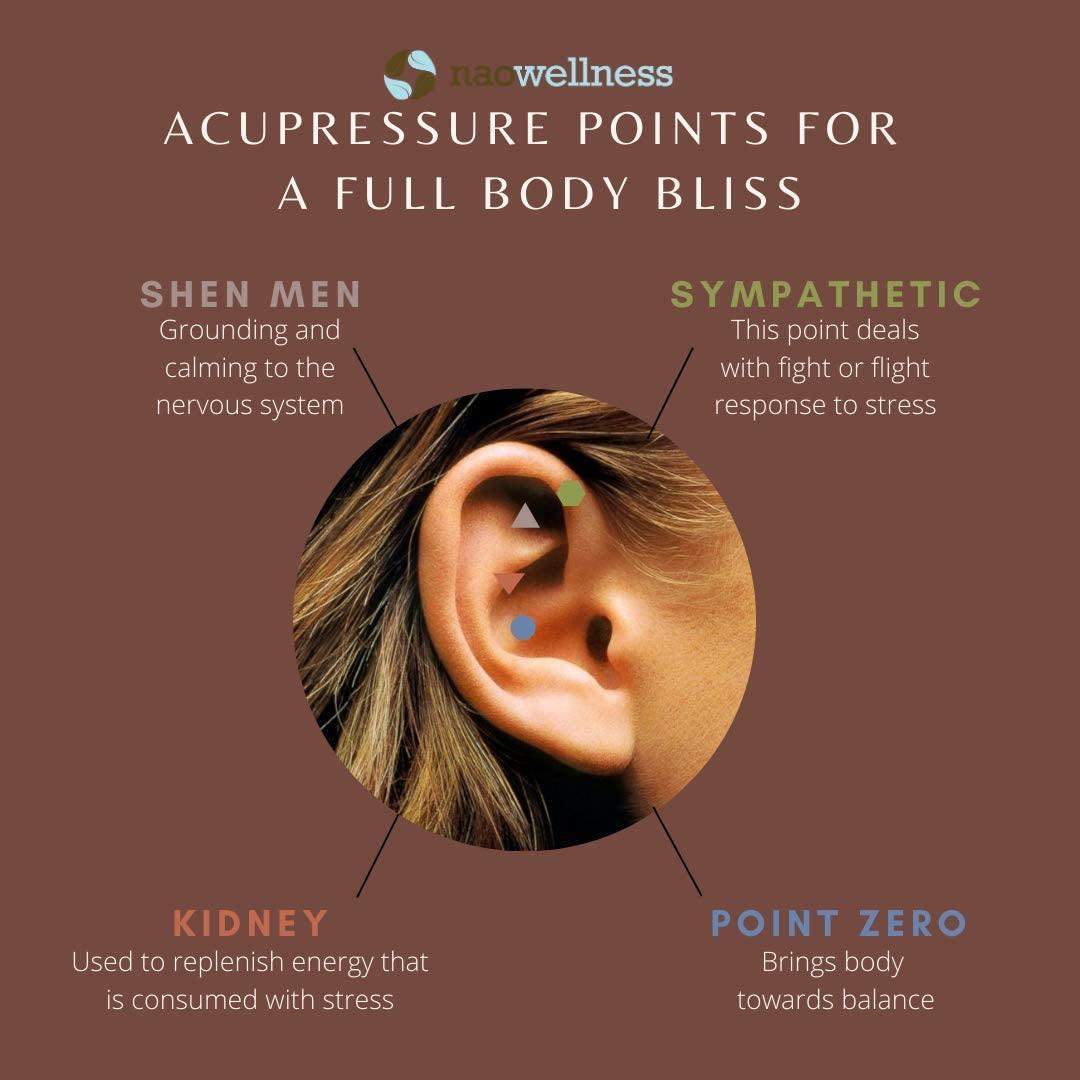 NAO Wellness Swarovski Ear Seeds Acupuncture Kit - 20 Crystal Beads for ...