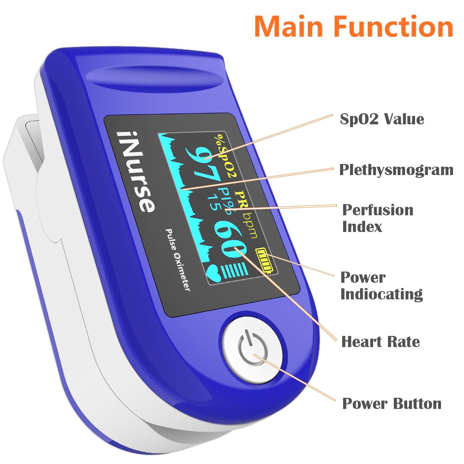 Buy Portable Fingertip Pulse Oximeter with Plethysmograph & Perfusion ...