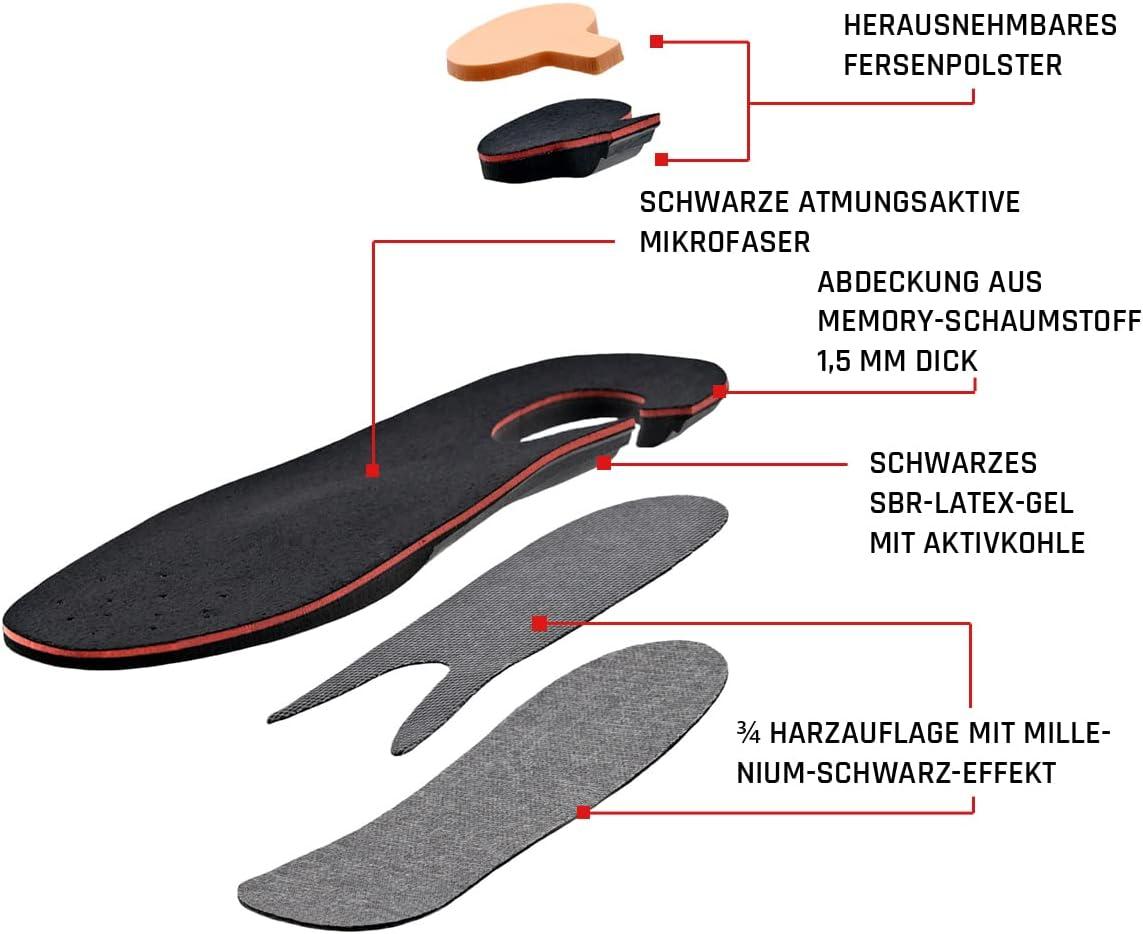 Buy Smou Complete Heel Spur Inserts Orthopedic Shoe Inserts for Plantar ...