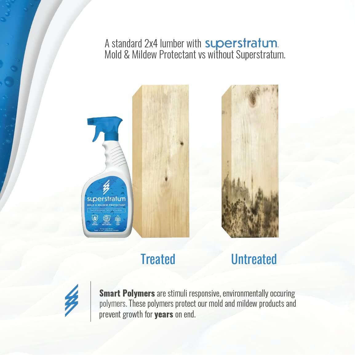 Superstratum Smart Polymer Coating | Long-lasting Mold and Mildew ...
