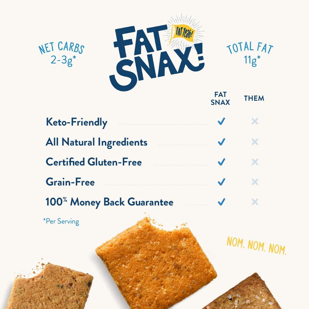 Fat Snax Almond Flour Crackers - Keto, Low-Carb, Gluten-Free | Cheddar ...