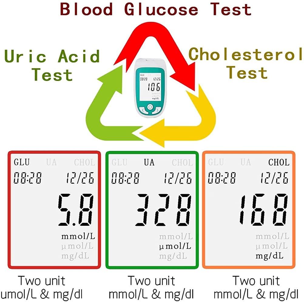 WHOOLEFUN Cholesterol Test Meter Home Use Cholesterol Meter Analyzer 3 ...