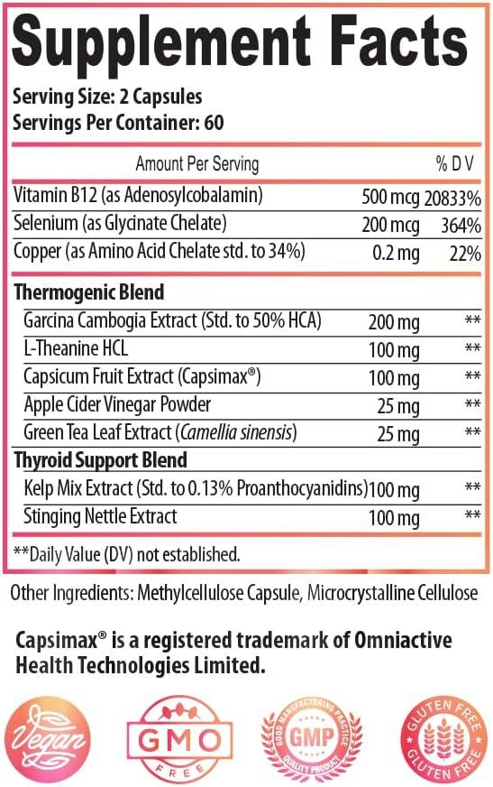Ideal Infusion Thermogenic Supplement - Stimulant-Free Capsimax Cayenne ...