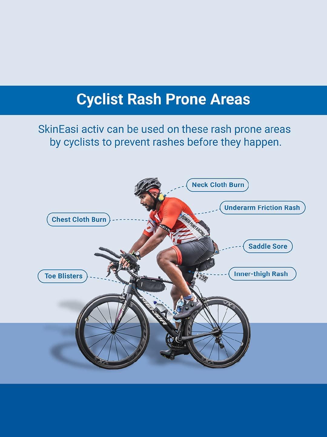 Verem Activ Anti-Chafing Silicone Gel | Prevent Chafing Blisters ...