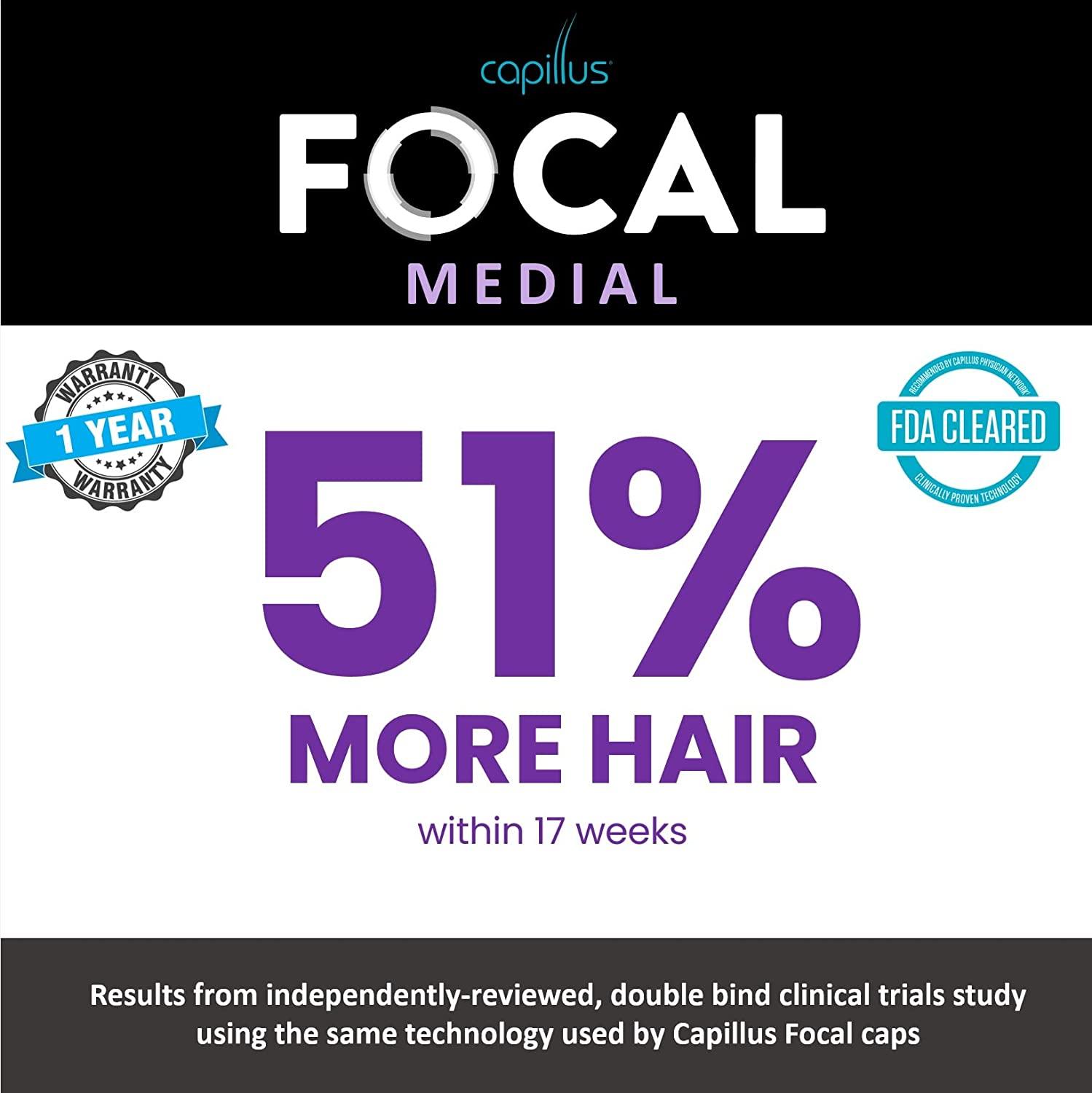 Capillus FOCAL MEDICAL Hair Laser Growth Cap for Women - FDA Cleared ...