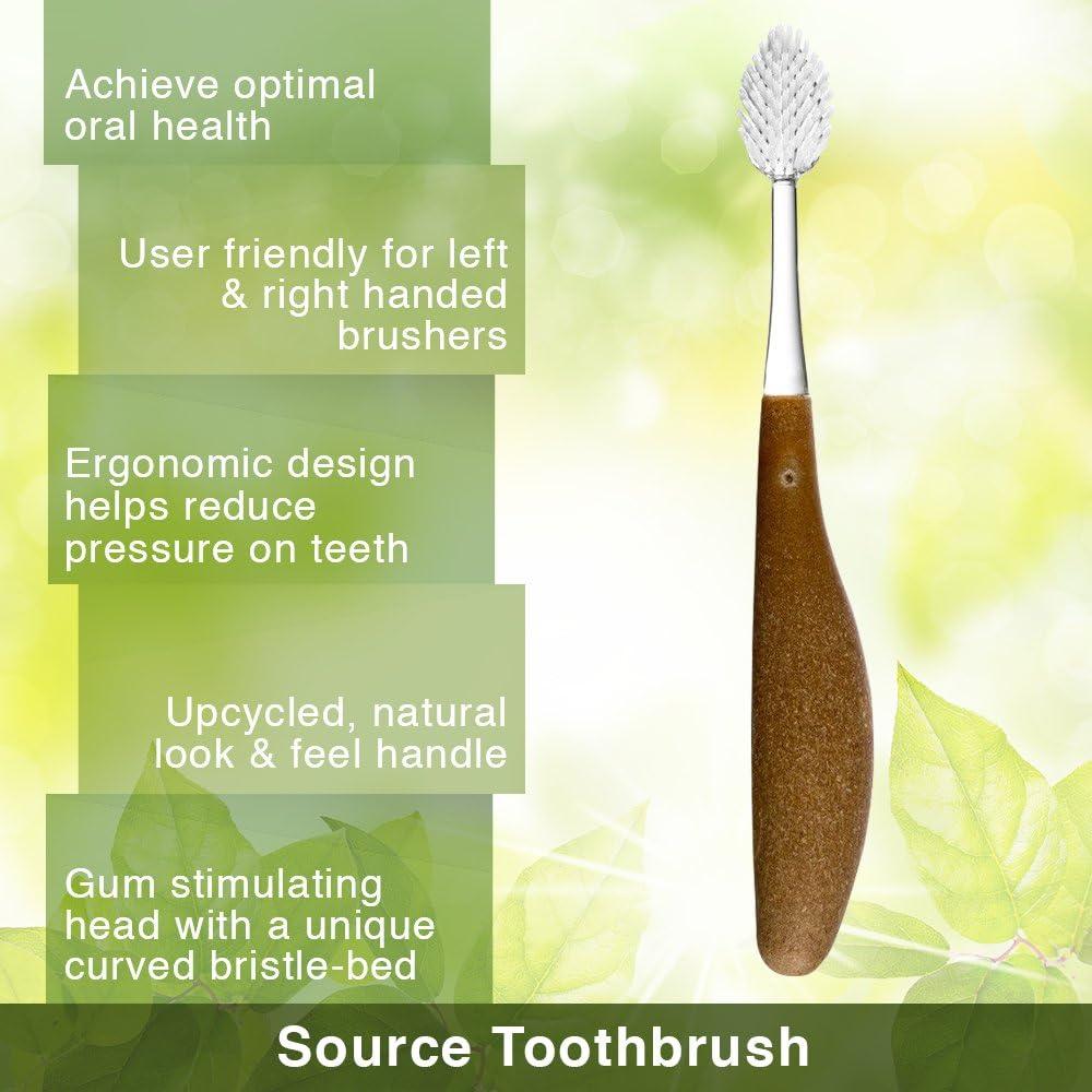 RADIUS Source Toothbrush Replacement Head - Repurposed Materials, Super ...