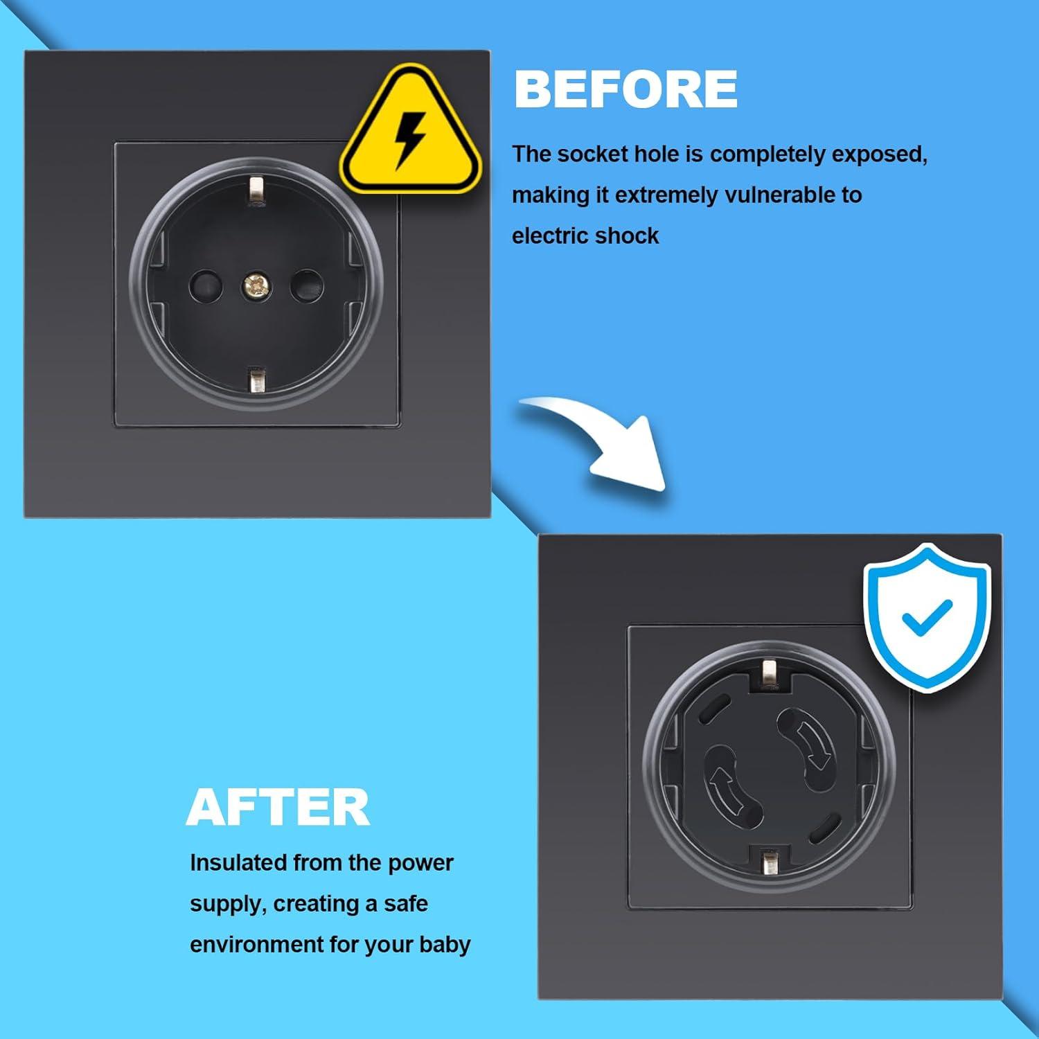 Redtron Socket Fuse with Rotary Mechanism - 20 Child Locking Sockets ...